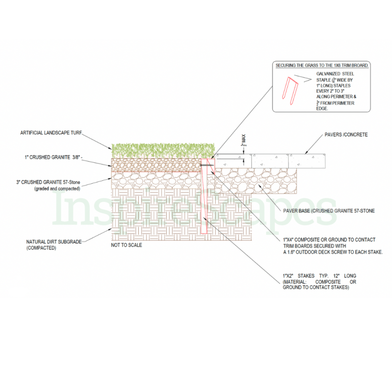 The Best Edging Options for Artificial Grass - InspireScapes